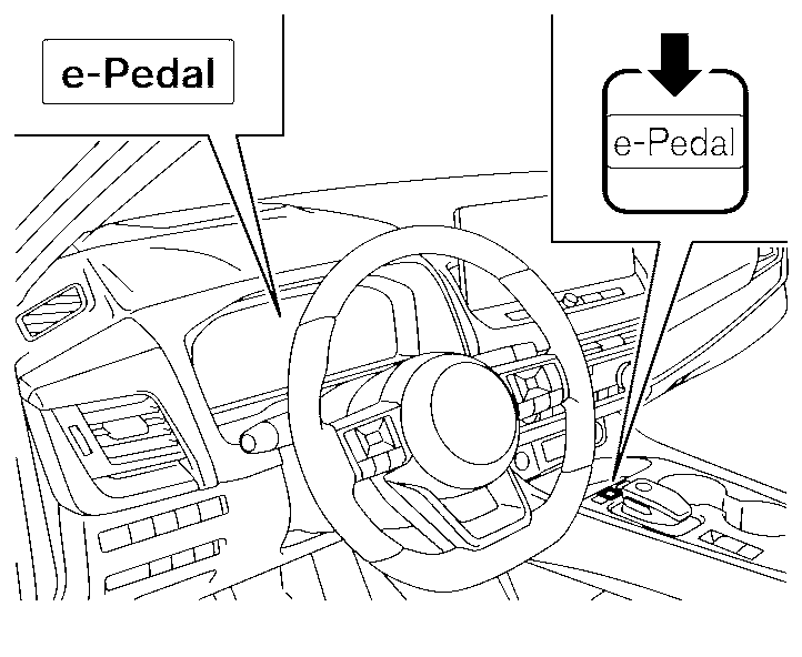 2024 Nissan X-Trail e-POWER Betjening Af E-pedal Step-systemet| Nissan DK