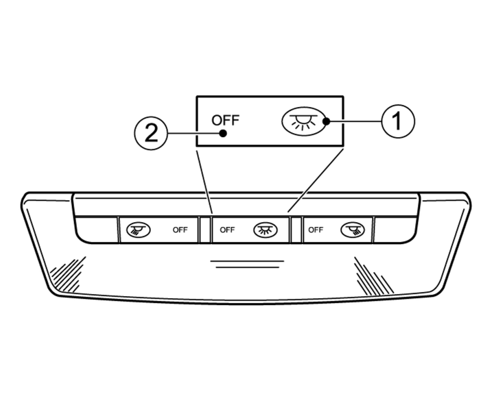 2025 Nissan Juke mallin omistajan käsikirja | Nissan