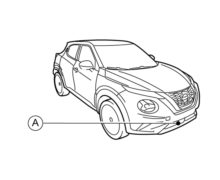 2025 Nissan Juke mallin omistajan käsikirja | Nissan