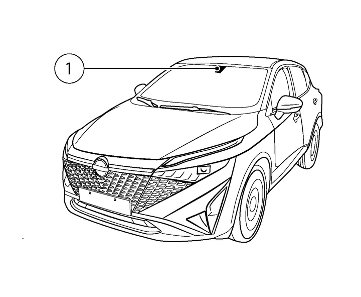 2025 Nissan Qashqai mallin omistajan käsikirja | Nissan