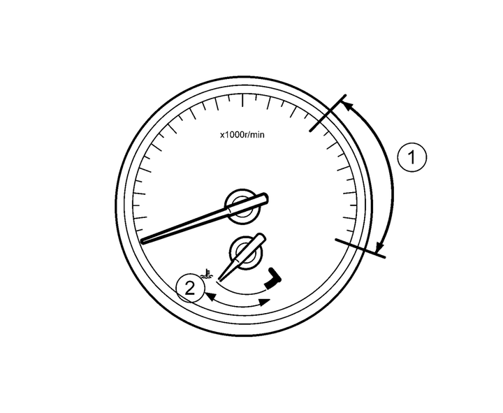 Tachometer Drawing