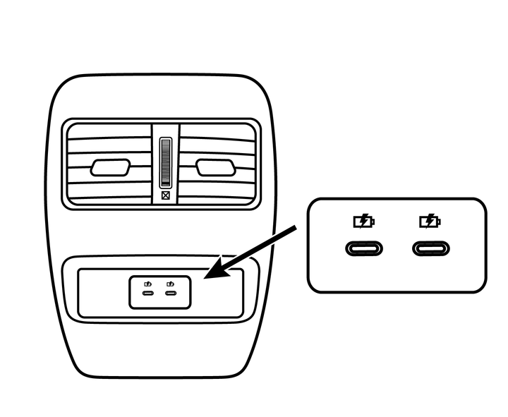 2025 „Nissan“ Qashqai naudotojo vadovas | Nissan