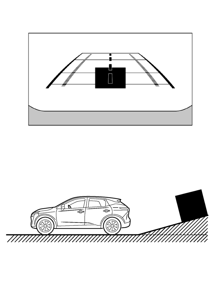 2025 „Nissan“ Qashqai naudotojo vadovas | Nissan