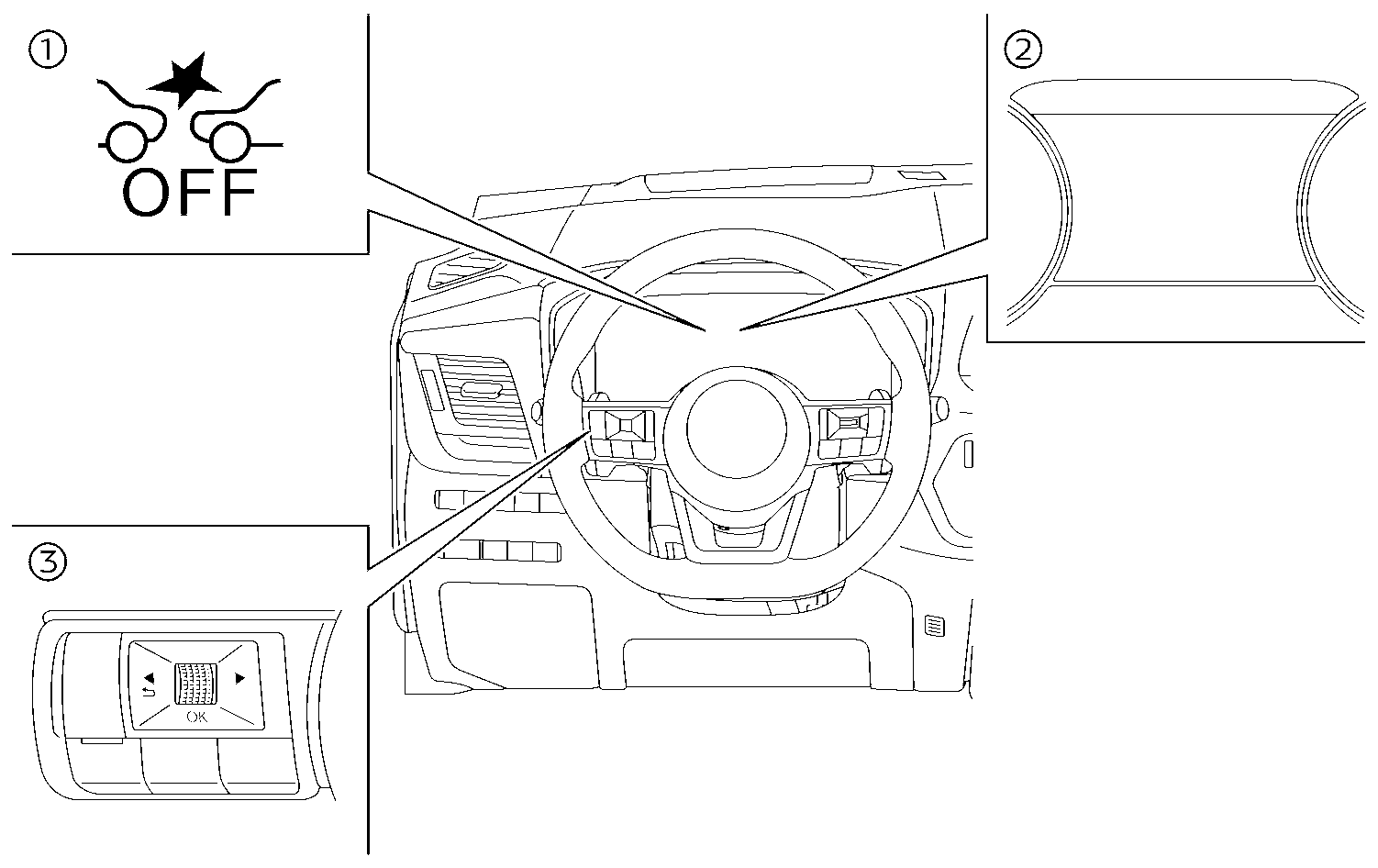 2024 Nissan Qashqai e-POWER Het Intelligent Emergency Braking-systeem ...